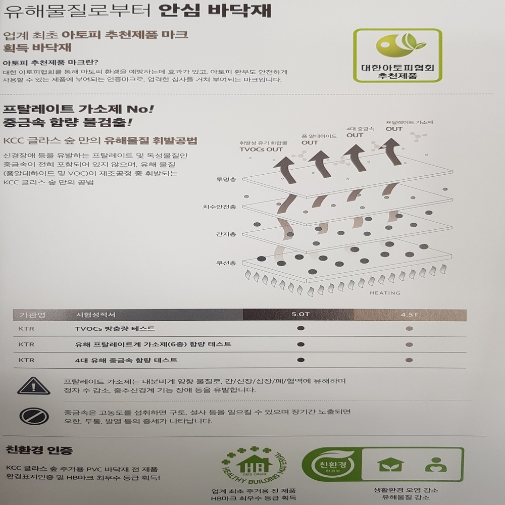 (KCC휴가온4.5T.사이즈1.8폭.20M롤.11평).*층간소음/충격흡수(반려견,노인,아동)/논슬립/아토피/쿠션특수장판!